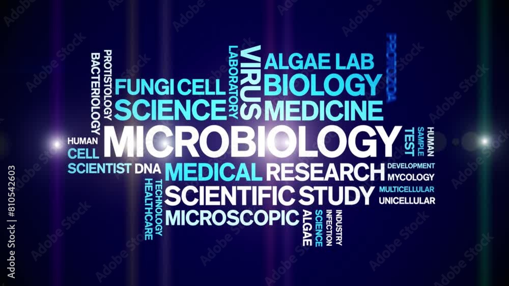 Microbiology animated word cloud;text design animation tag kinetic ...