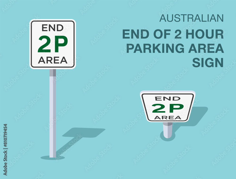 Traffic regulation rules. Isolated Australian "end of two hour parking ...