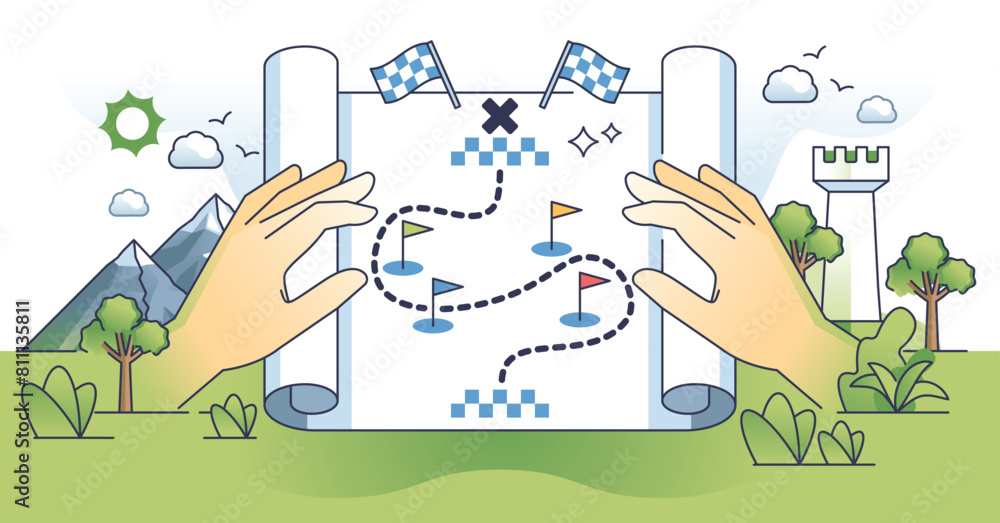 Strategy map for journey or process with obstacles outline hands ...
