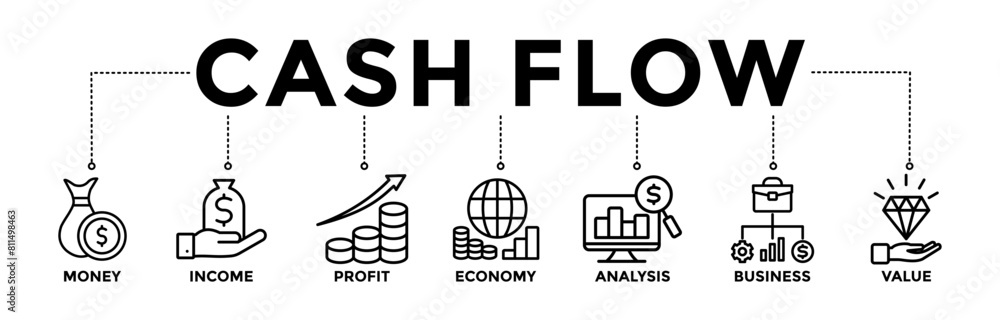 Cash flow banner icons set for business and finance circulation with ...