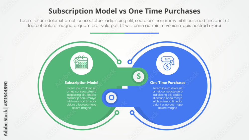 subscription vs one time purchase versus comparison opposite ...