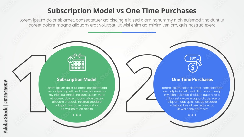 subscription vs one time purchase versus comparison opposite ...