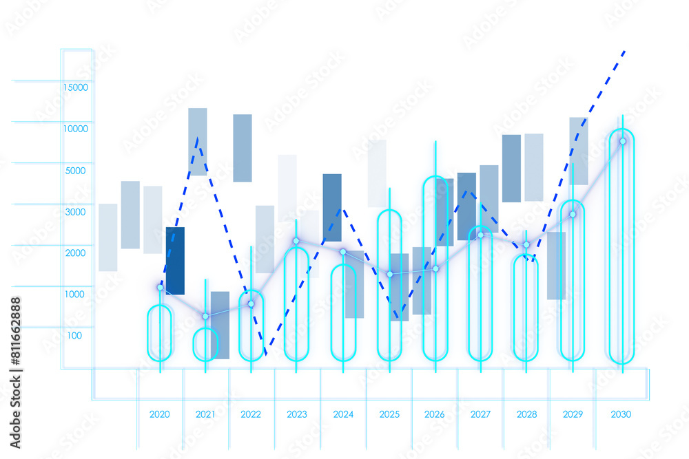 An infographic with a bar and line graph indicating trends over time ...