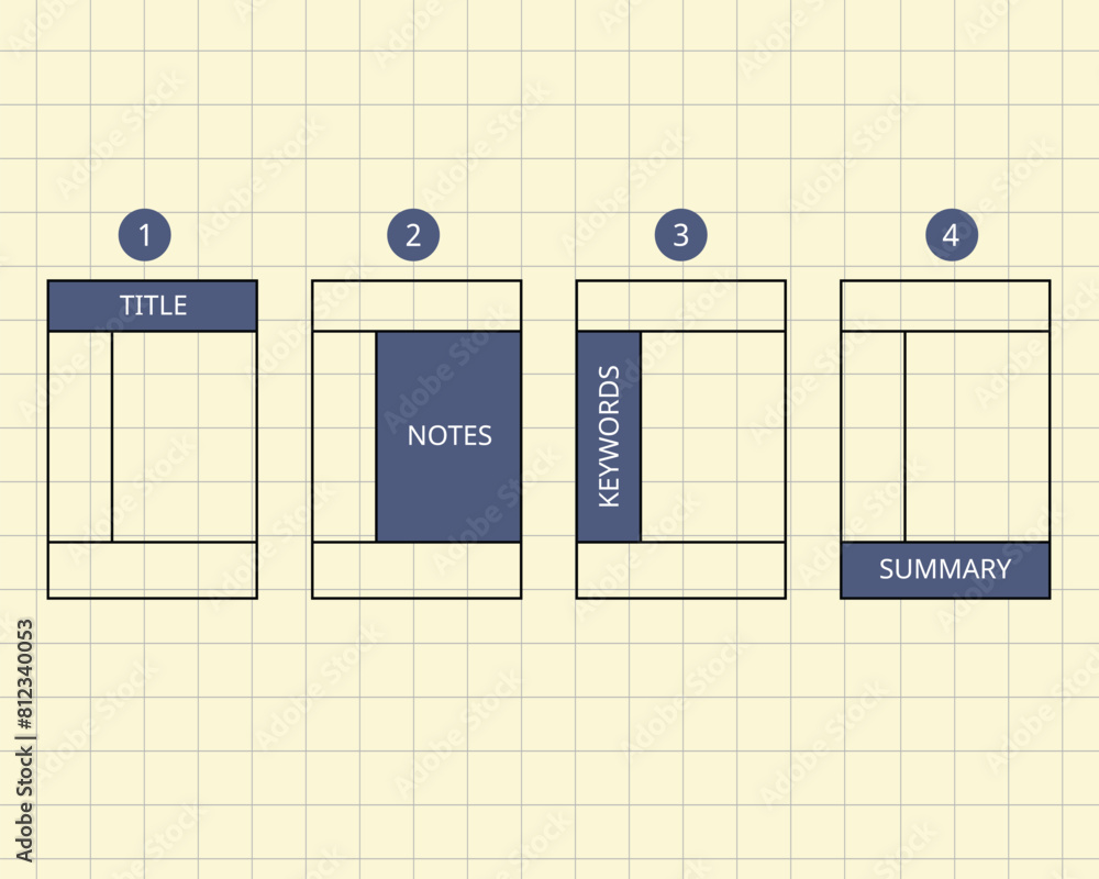 cornell note taking which is note taking method for taking, organizing ...