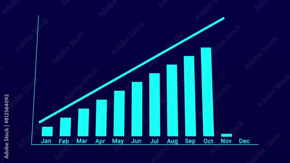 Animated Bar chart. Bar chart for growing business progress. Rise chart ...