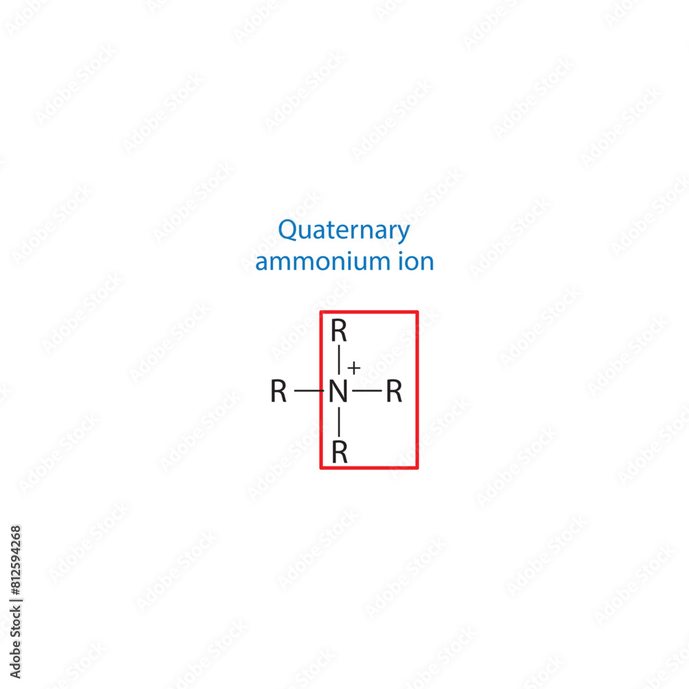 Quaternary ammonium ion molecule skeletal structure diagram.functional ...