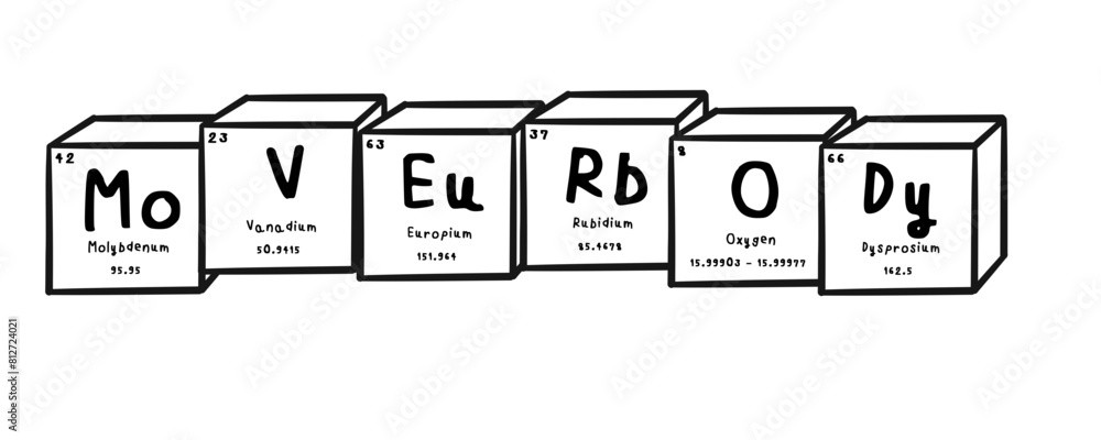 move ur body wording in periodics table style illustration with ...