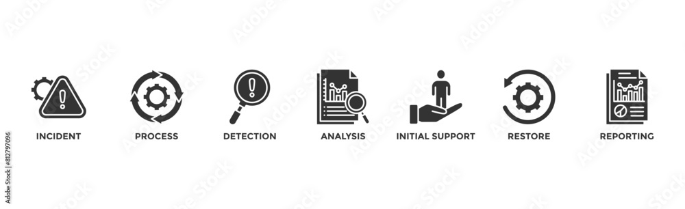 Incident management banner web icon vector illustration concept for ...
