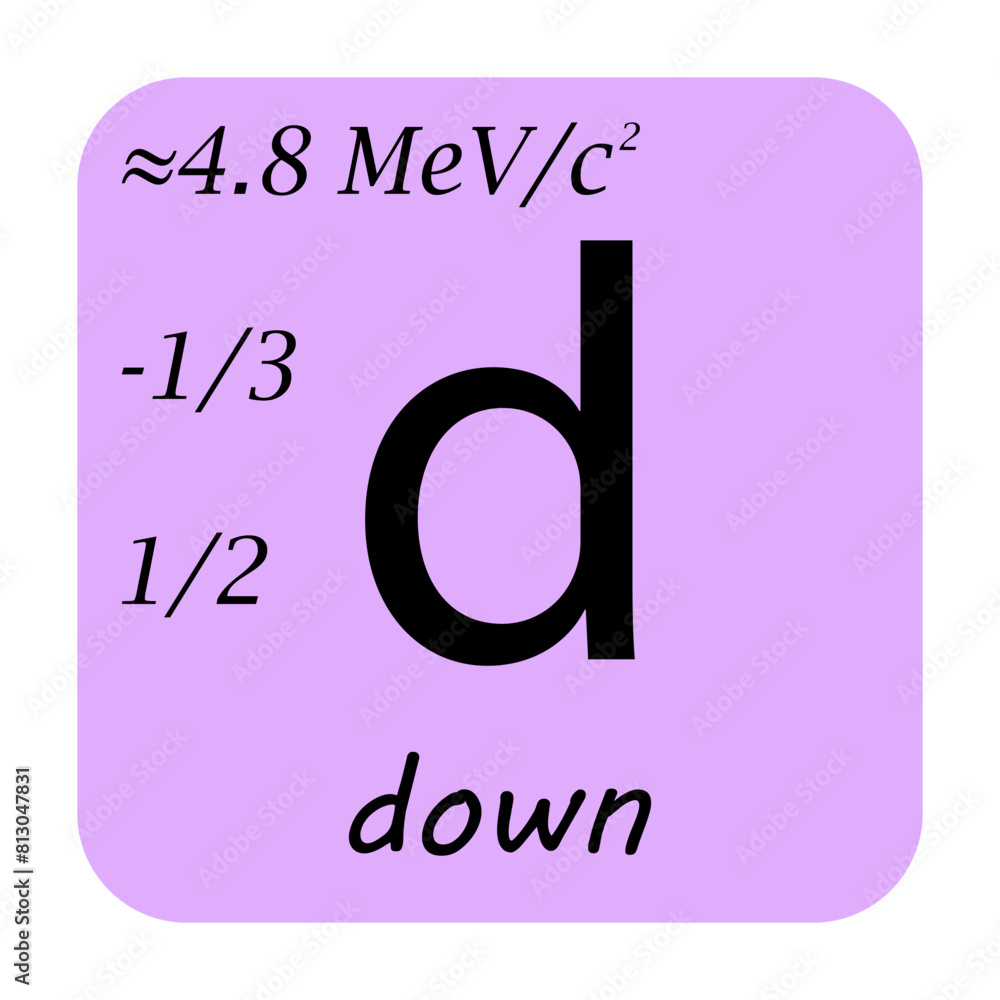 Down. Quantum physics. Quark. Standard model of elementary particles ...