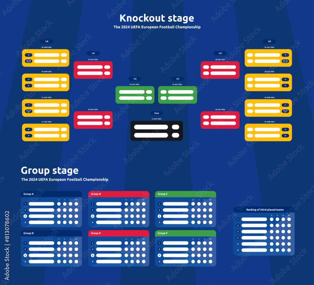 European football 2024 tournament. Group A, B, C, D, E, F and knockout ...