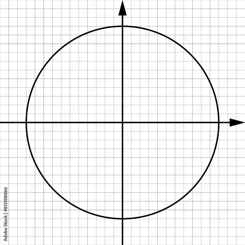 Blank cartesian coordinate system in two dimensions with circle. Math ...