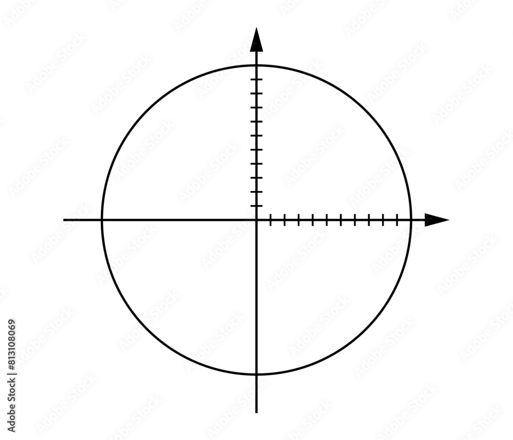 Blank cartesian coordinate system in two dimensions with circle. Math ...