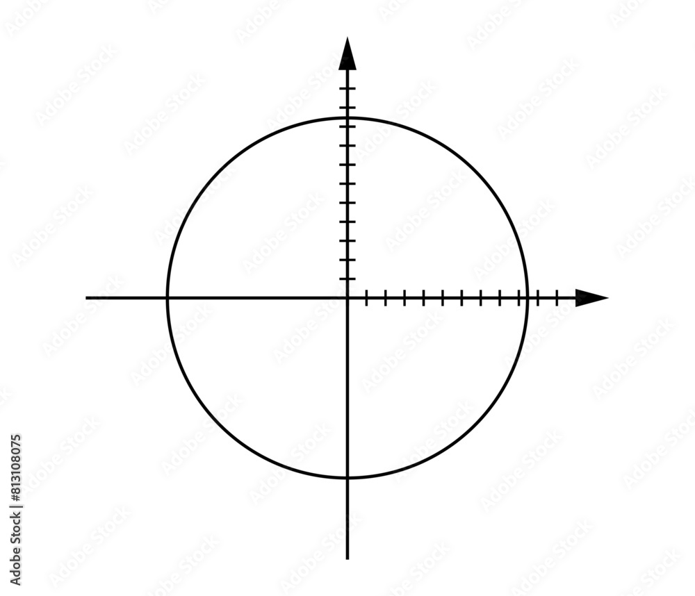 Blank cartesian coordinate system in two dimensions with circle. Math ...