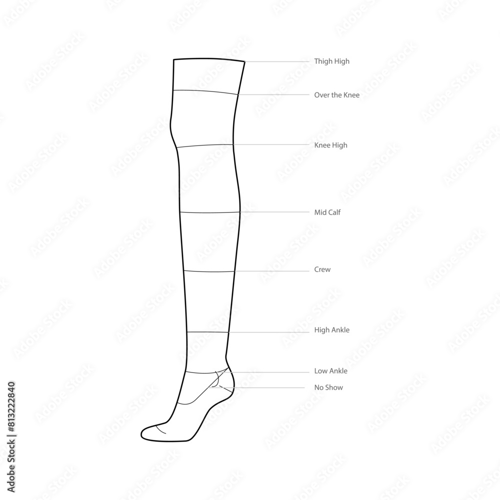 Diagrams of sock length with text names. Hosiery Fashion accessory ...