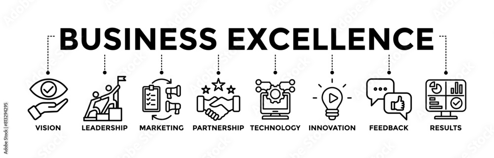 Business excellence banner icons set with black outline icon of vision ...