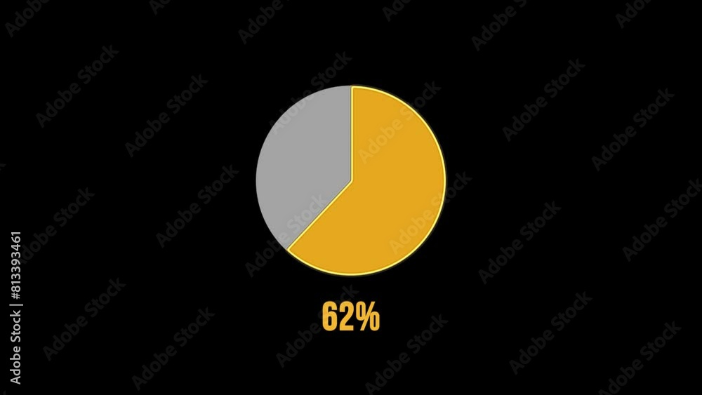 62% Pie Chart Animation. Visual Data Representation for Finance, Sales ...