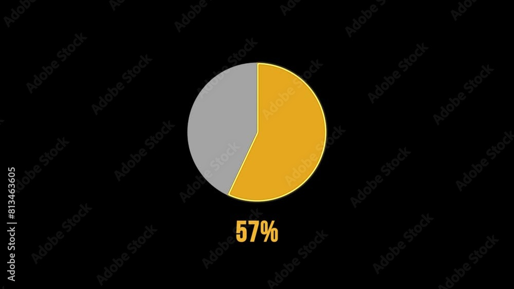 57% Pie Chart Animation. Visual Data Representation for Finance, Sales ...