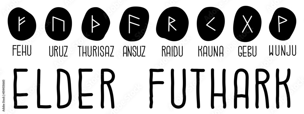 Elder Futhark. Set of 8 runic symbols engraved on stones. Rune names ...