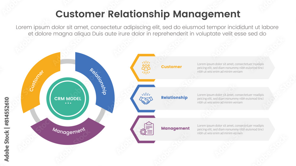 Poster CRM customer relationship management infographic 3 point stage ...
