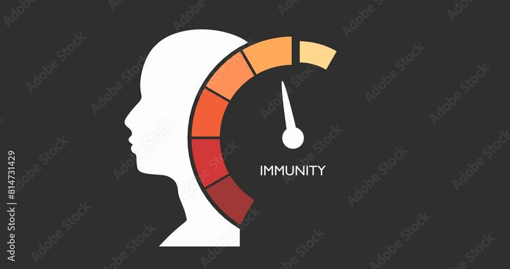 Color scale with arrow from red to green. The immunity level measuring ... Color scale with arrow from red to green. The immunity level measuring ...