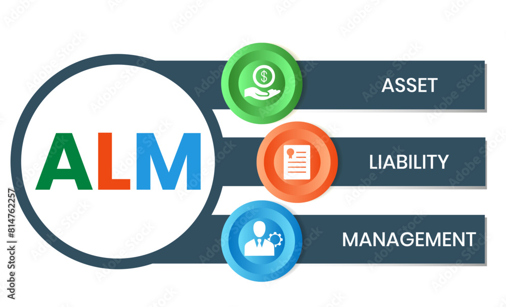 ALM, ASSET LIABILITY MANAGEMENT. Concept with keyword and icons. Flat ...