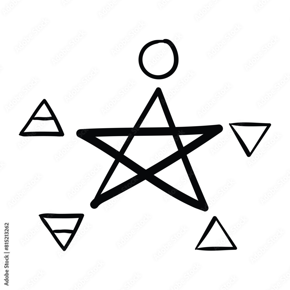 Witchcraft Bundle Kit SVG, alter kits beginners, cheat sheet svg ...