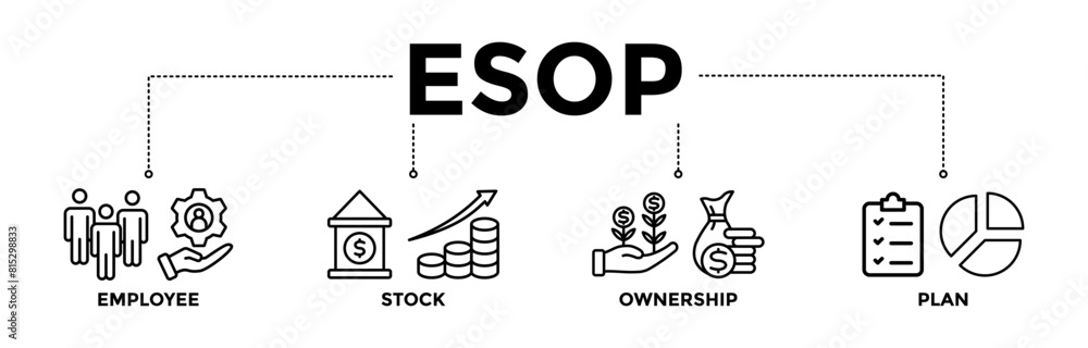 ESOP banner icons set for employee stock ownership plan with black ...