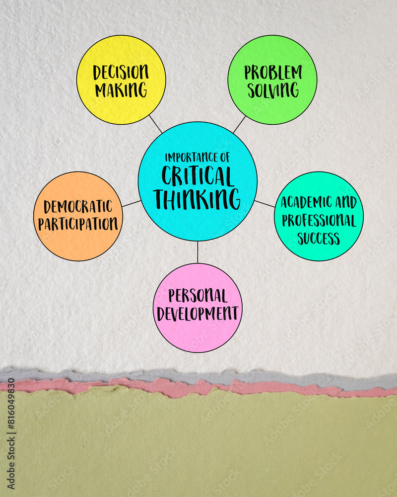 importance of critical thinking, decision making, problem solving ...