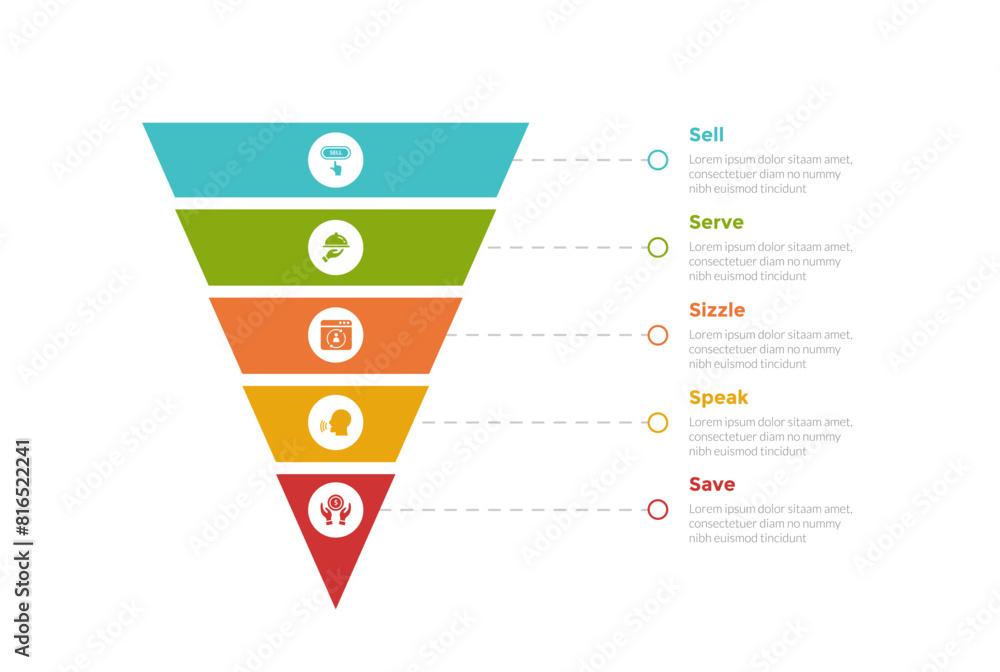 5s model marketing infographics template diagram with sharp funnel ...
