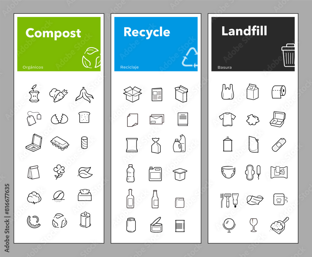 Ready sets of icons for separating waste on trash, compost, recycle ...