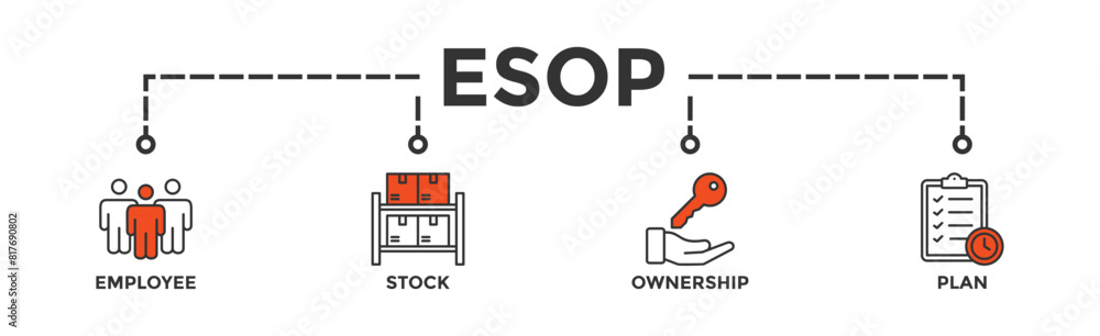 Esop banner web icon vector illustration concept for employee stock ...