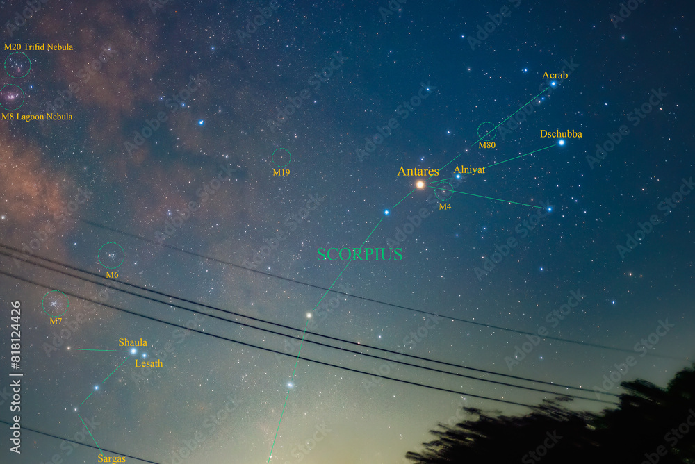 Constellation guide (How to find), Scorpius, Antares. The center of the ...