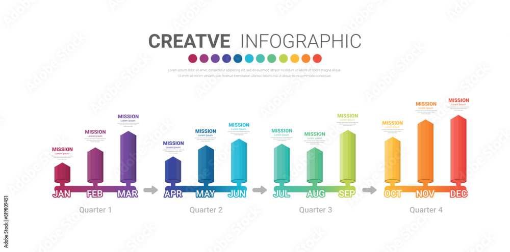 Bar graph for 12 months and line graph templates, business infographics ...