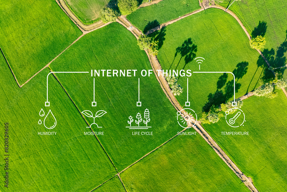 Smart agriculture with modern technology for sustainable practices ...