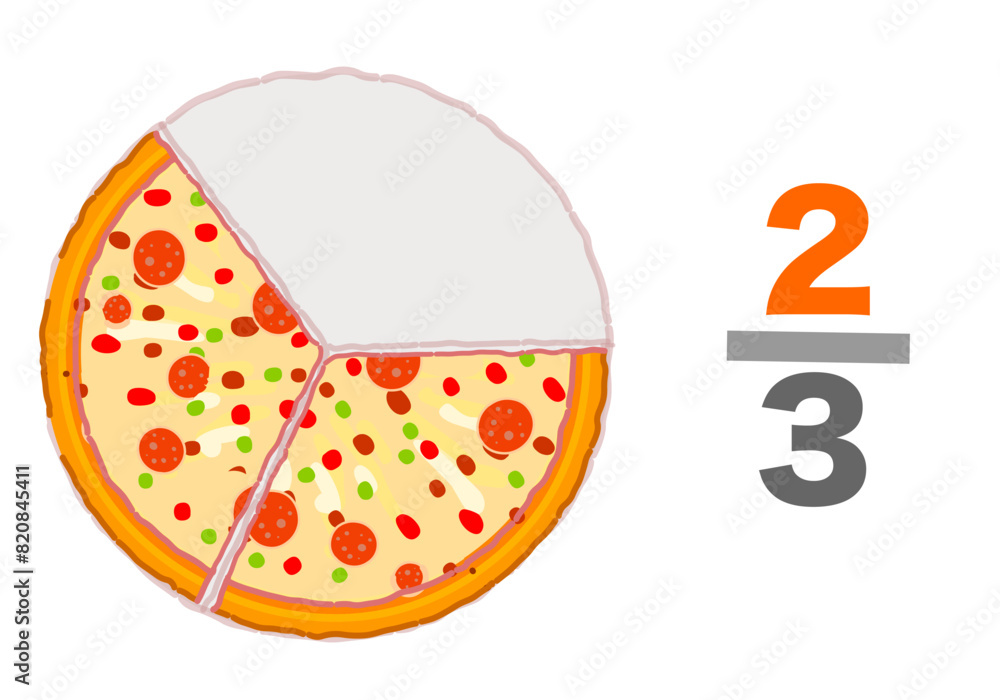 Fraction pizzas examples. Third two for three divide. slices whole ...