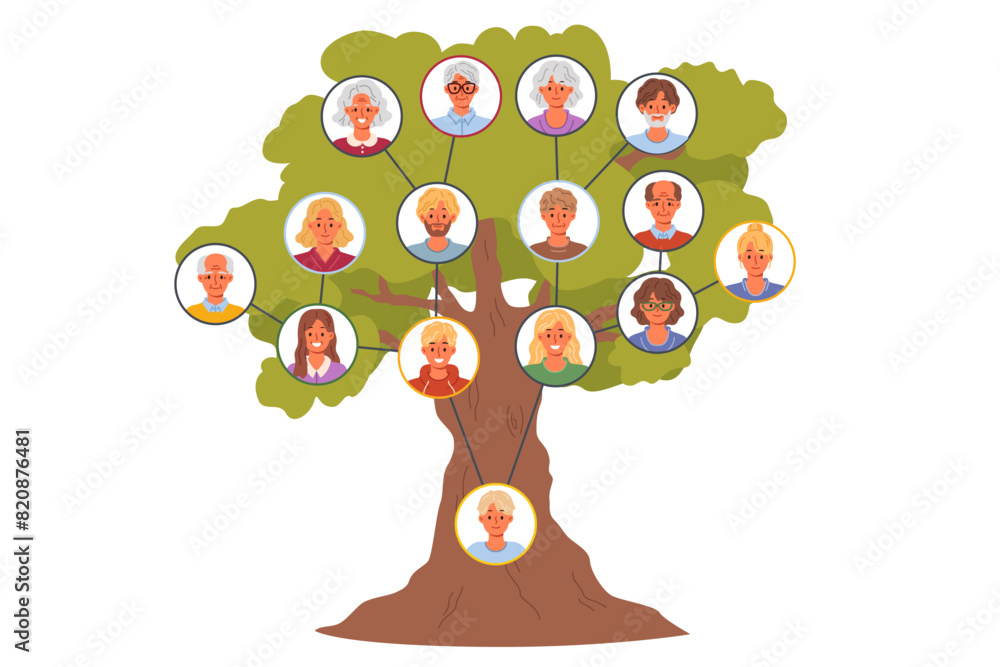 Family tree with different generations to track genus and connections ...