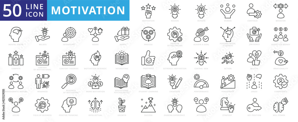 Motivation icon set with reason, initiate, human, continue, behavior ...