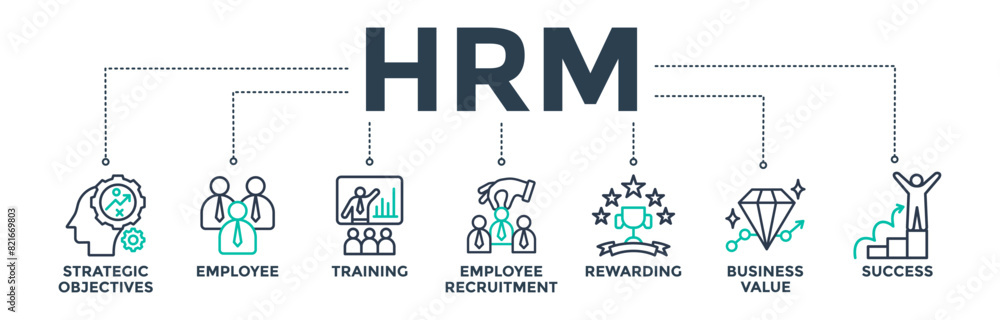 HRM banner web icon concept of human resource management with icon of ...