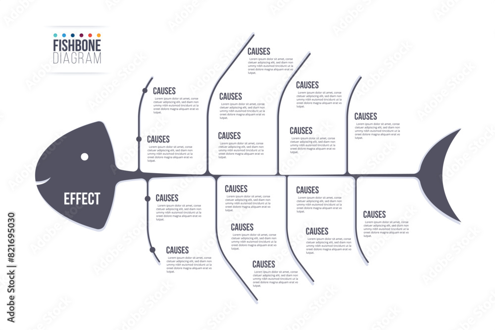 Fishbone Diagram or Cause and Effect diagram. infographic template ...