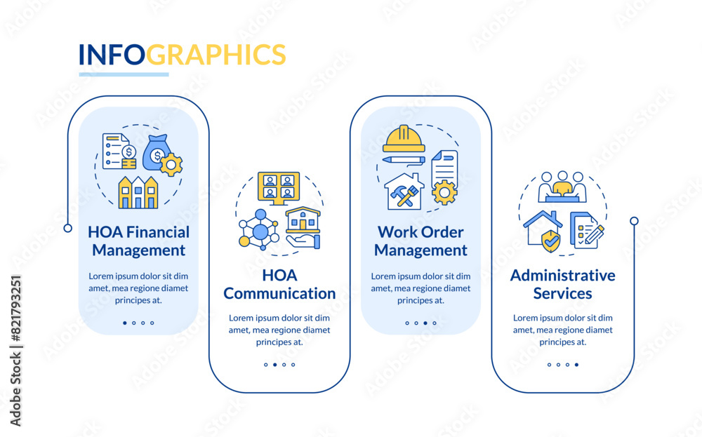 HOA management rectangle infographic template. Administrative services ...
