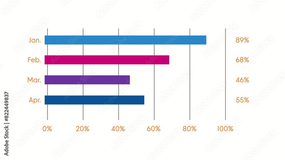 Clean Bar Graph Chart With Percentages and Details Infographic Stock ...