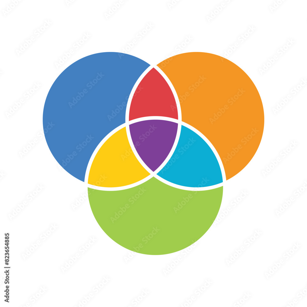 overlapping circles. Venn diagram infographics for three circle design ...