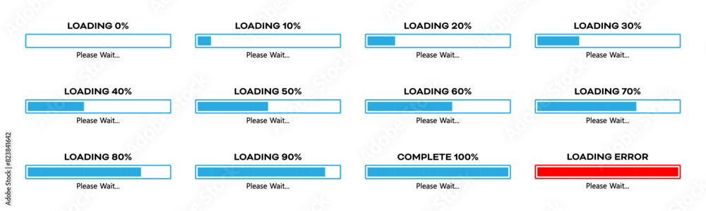 Loading please wait progress bar set with 0-100% in blue color ...