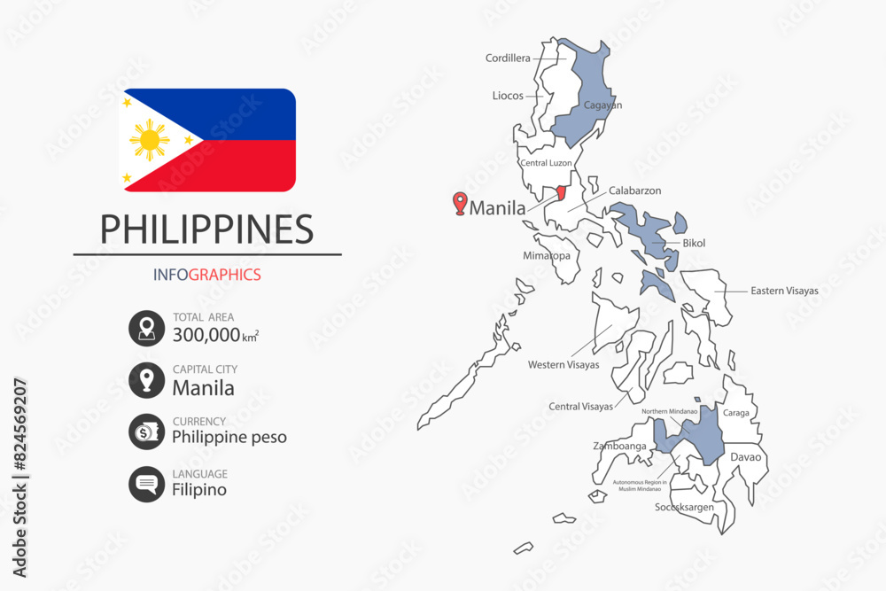 Philippines map infographic elements with flag of city. Separate of heading is total areas ...