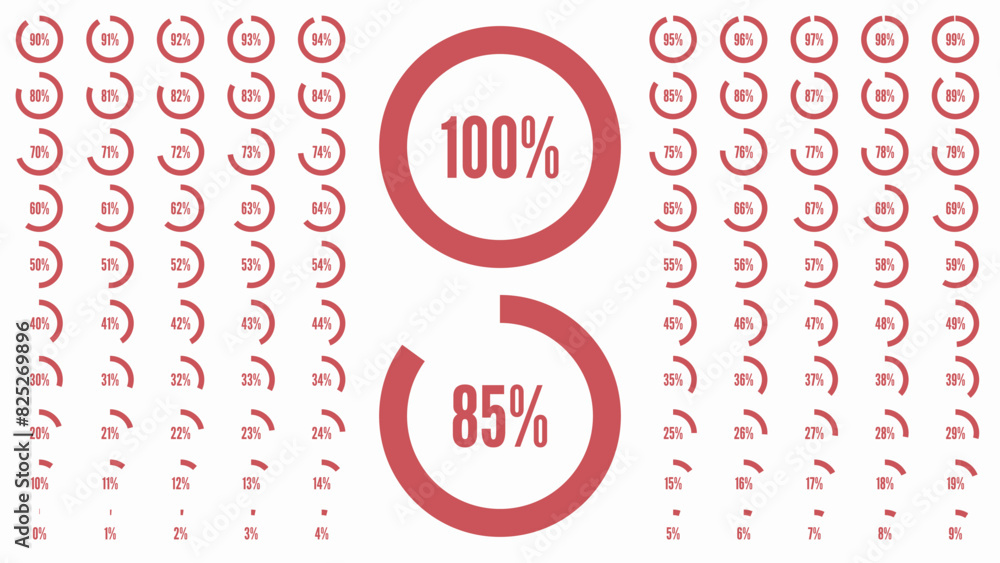 Percentage circle diagrams from 0 to 100. Red signs. Big percent ...