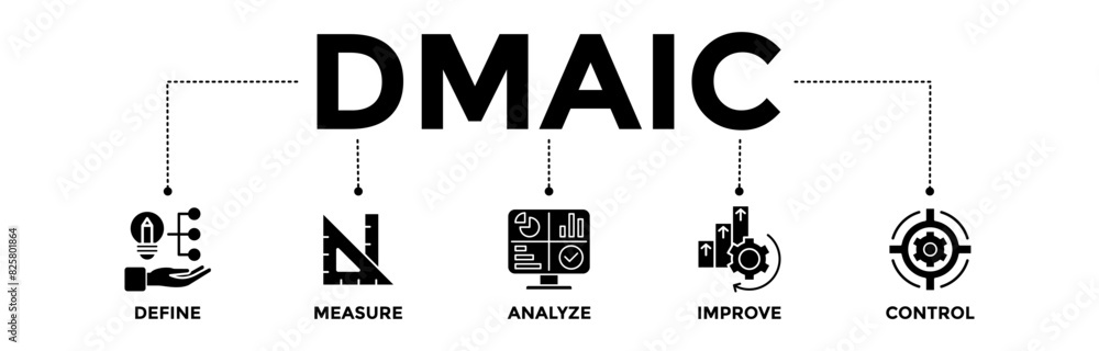 DMAIC banner icons set. Vector graphic glyph style with icon of define ...