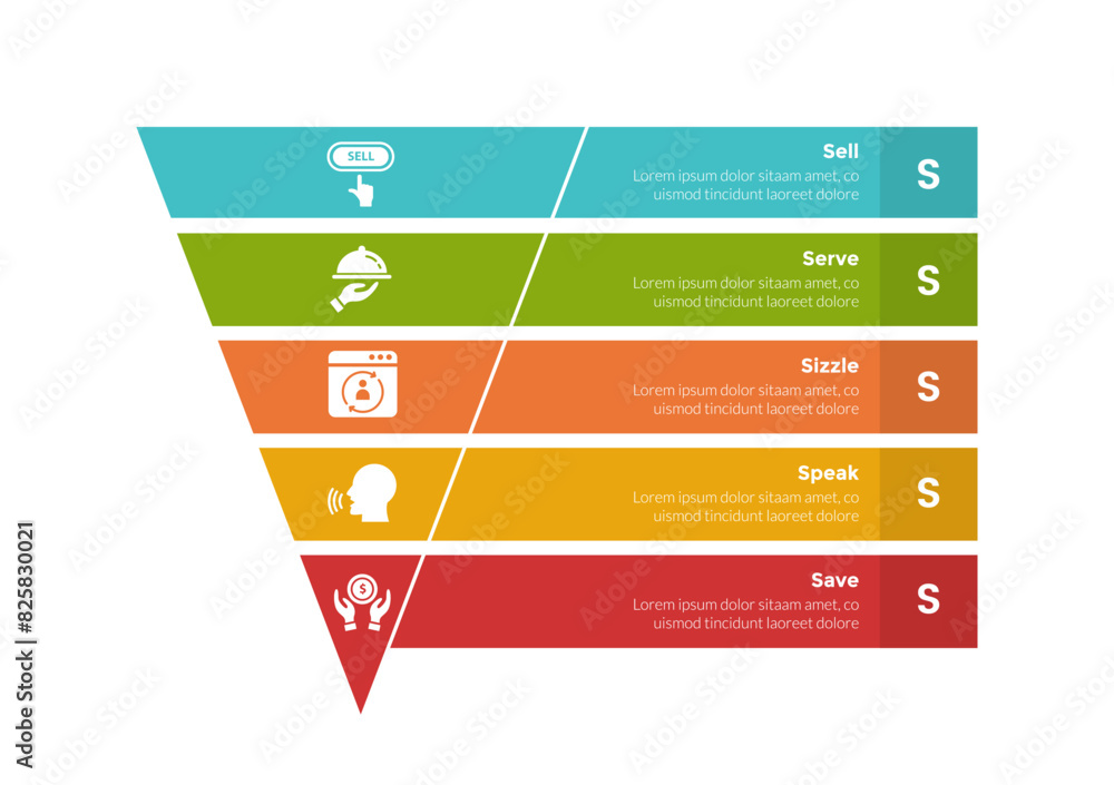 5s model marketing infographics template diagram with funnel reverse ...
