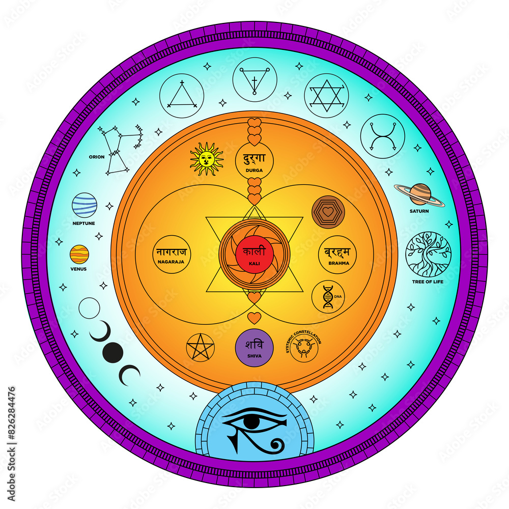 Radionic metaphysical holistic symbols energy table board ilustración ...