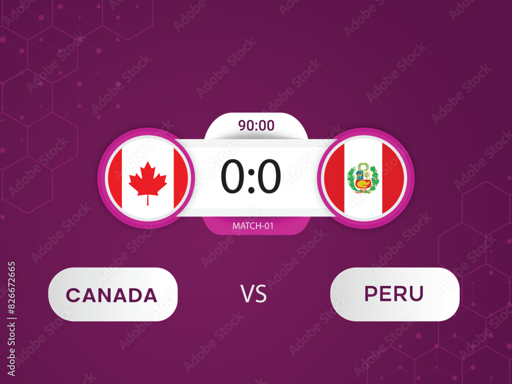 Peru vs Canada Copa America 2024 match with scoreboard and broadcast ...