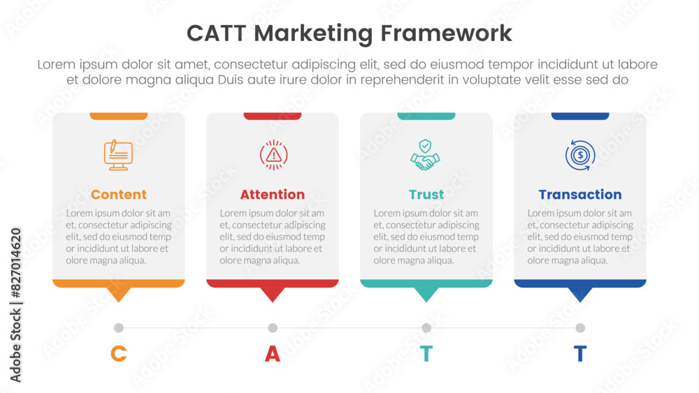 catt marketing framework infographic 4 point stage template with ...